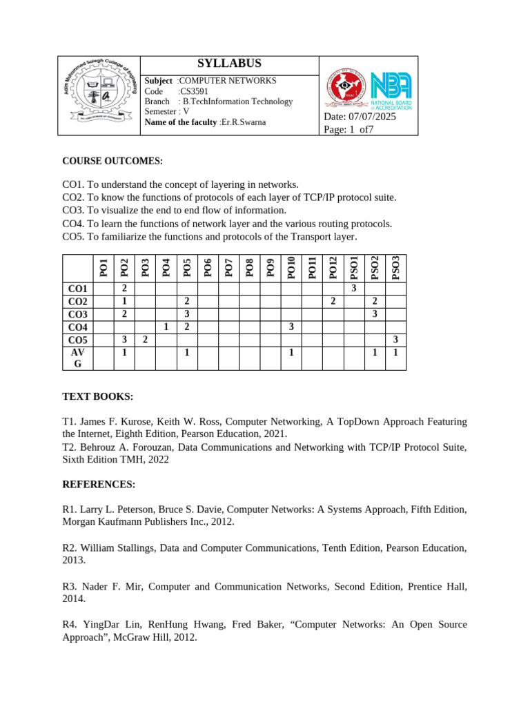 Computer Networks Course Syllabus | PDF | Internet Protocol Suite ...