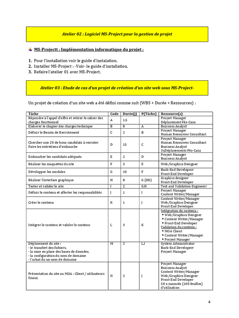 Gestion de projet avec MS-Project | PDF | Internet | Internet et Web