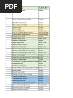 African Union CV Template | PDF | Professional Certification | African ...