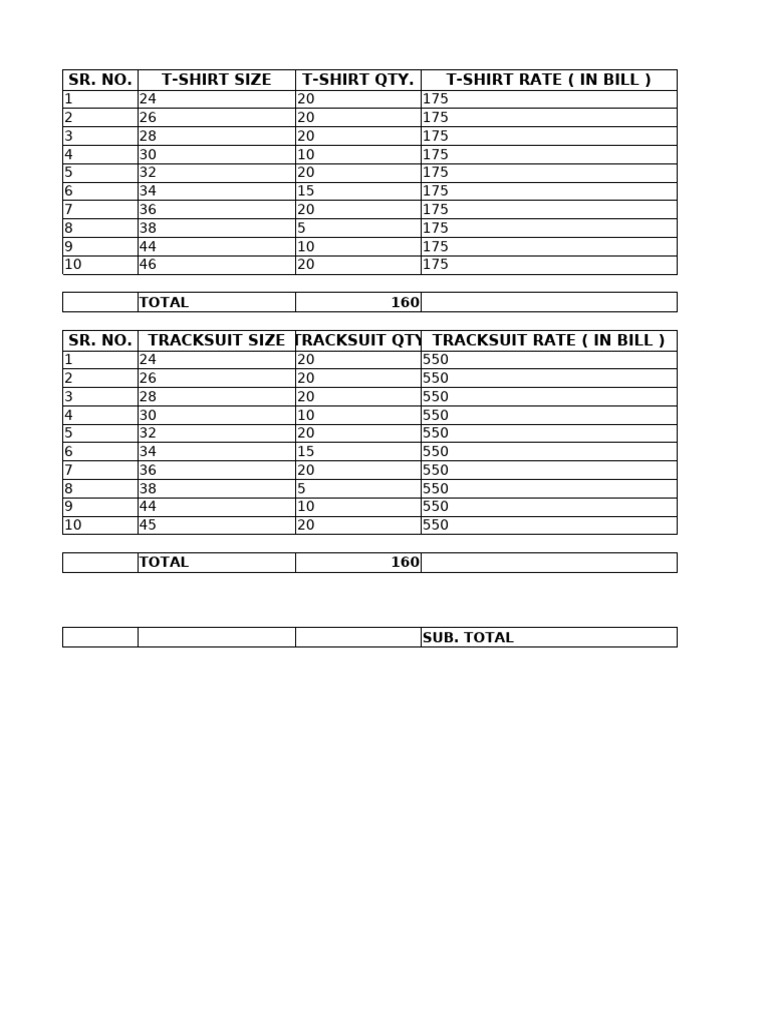 Tps Rate Diff Sheet | PDF
