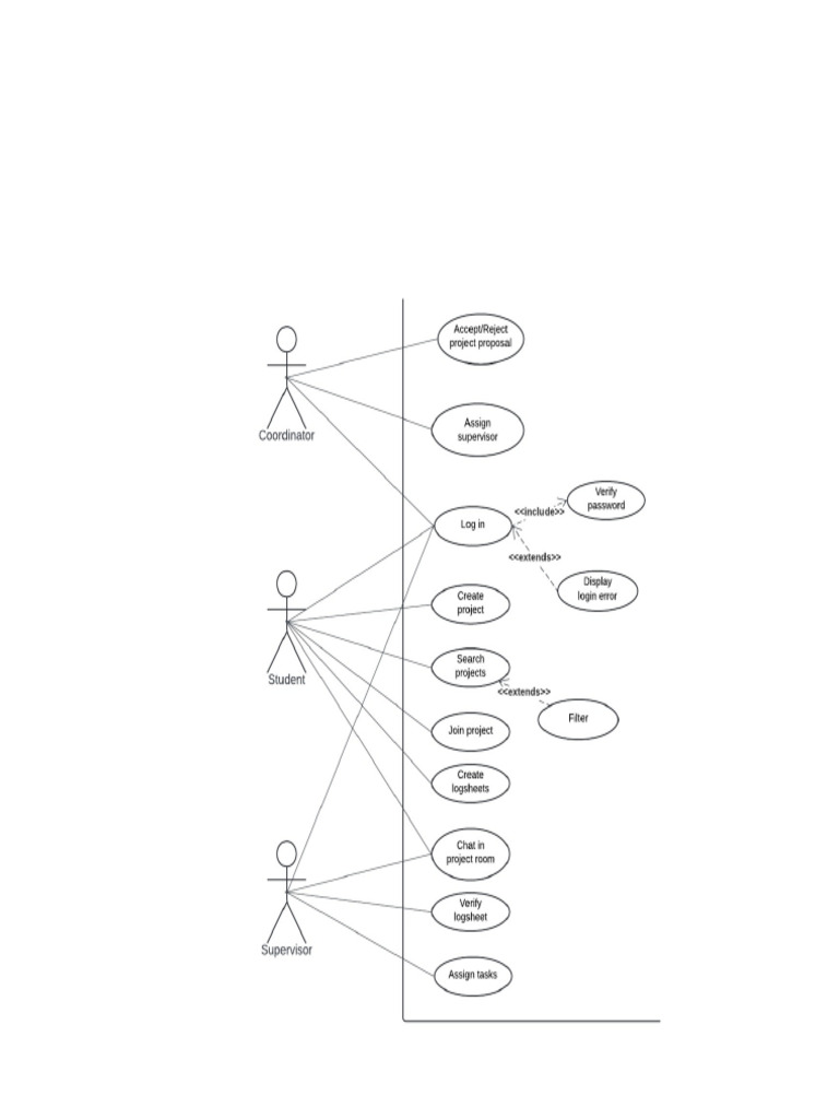 Blank Diagram | PDF