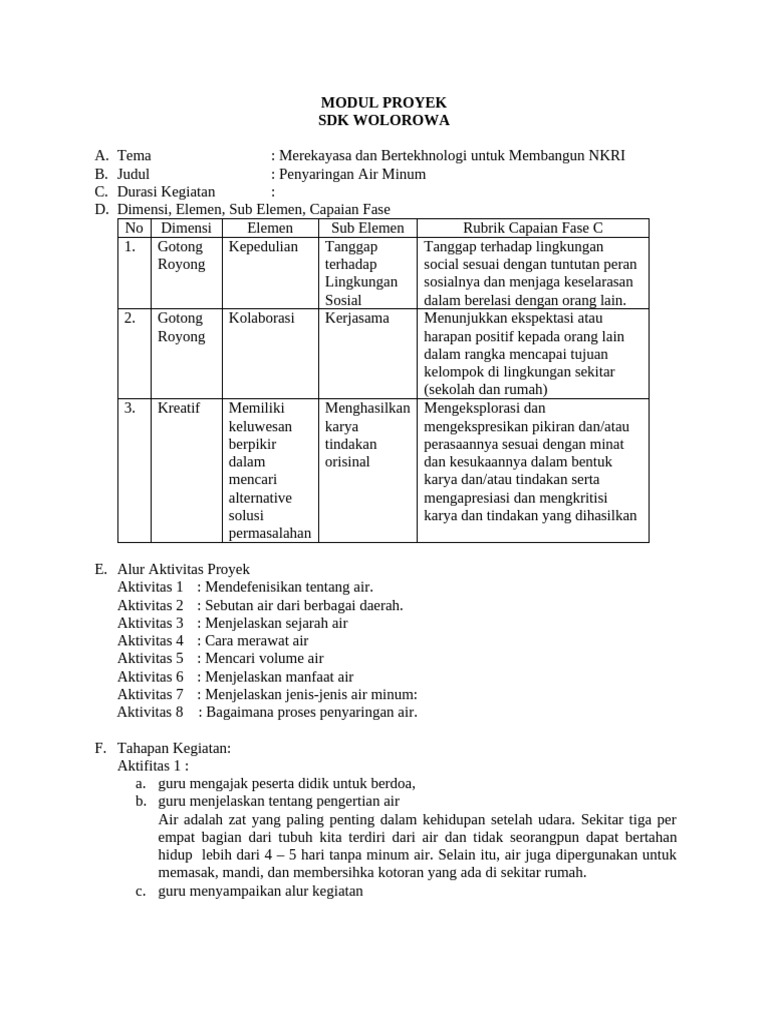 Komponen Modul Proyek | PDF