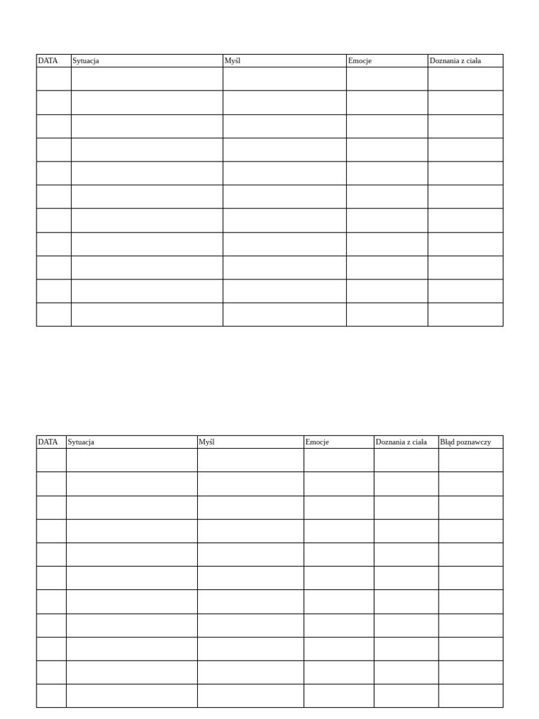Dziennik Emocji | PDF