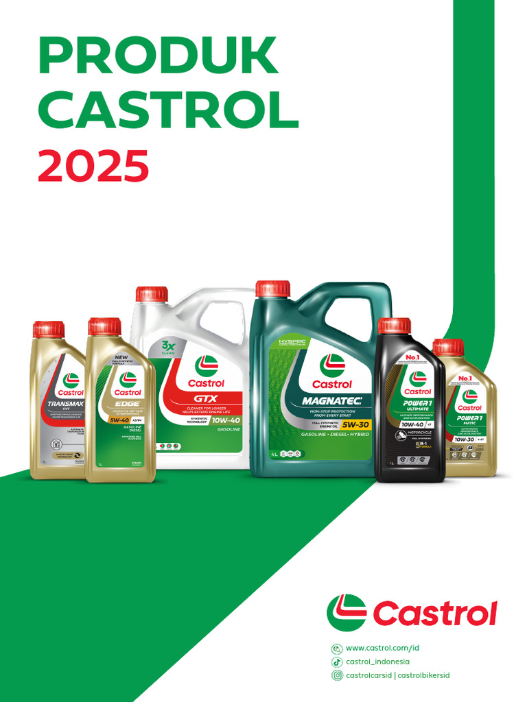 Katalog Produk Castrol 2025 | PDF