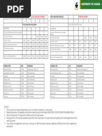 Unilus Fees - Postgraduate (17.12.21) | PDF