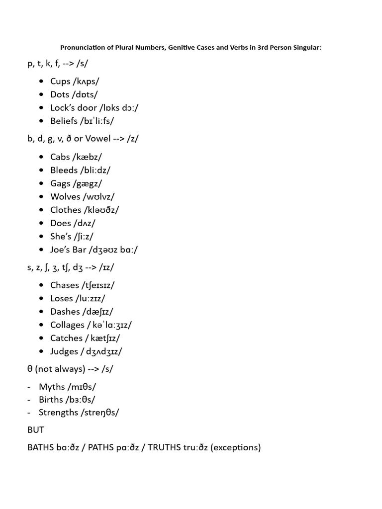 Pronunciation of Plural Numbers, Genitive Cases and 3rd Person Singular ...