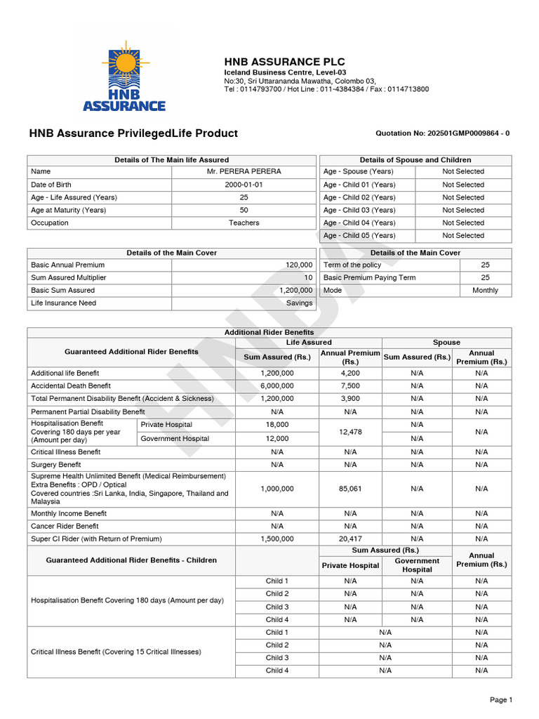 HNB Assurance PLC | PDF | Insurance | Dividend