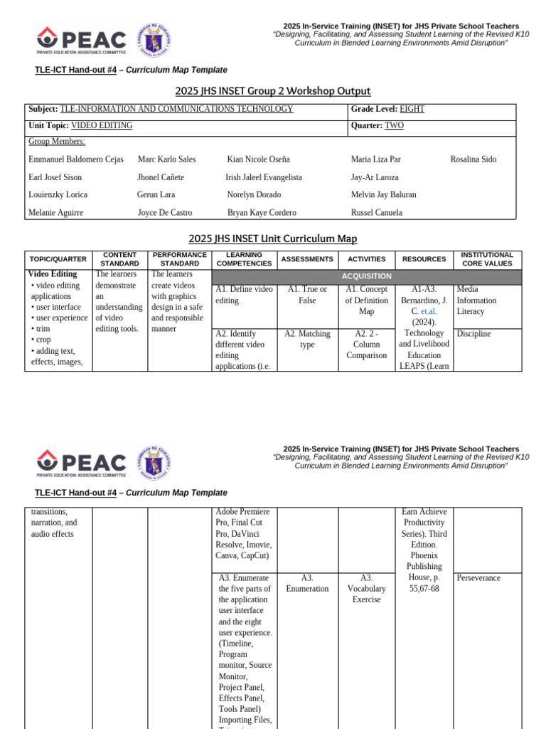 HO4-S2-3 - 2025 - TLE-ICT - Curriculum Map Template | PDF | Multimedia | Human Communication