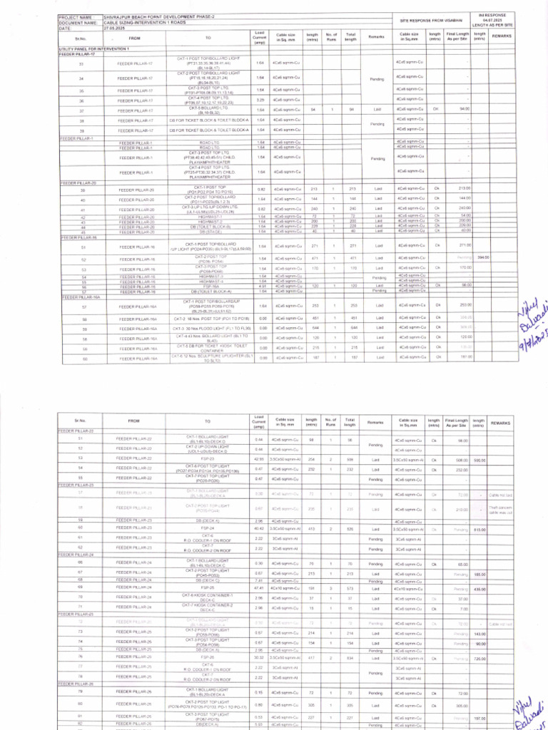 JMR - Electric 03 | PDF