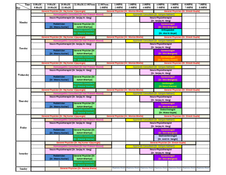 Doctors Duty Chart 15-07-2025 | PDF | Medicine | Health Care