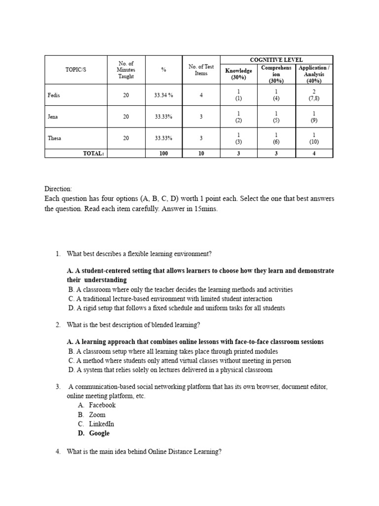 EDU 222 SCIED 2A Group 10 (Online Distance Education and Communities of ...