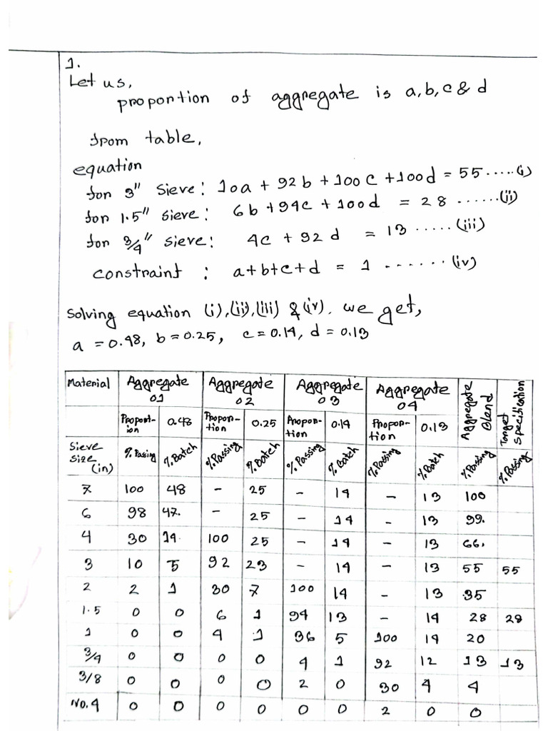 Aggregate Assignment 1 | PDF