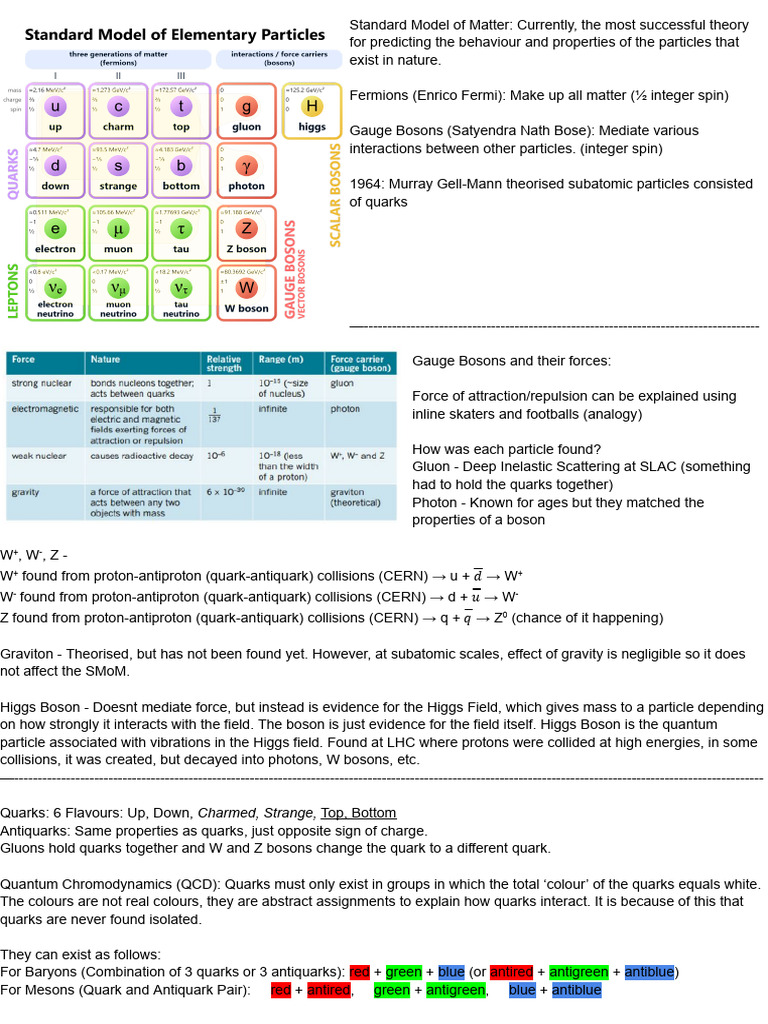 Physics Cheat Sheet | PDF | Quark | Elementary Particle