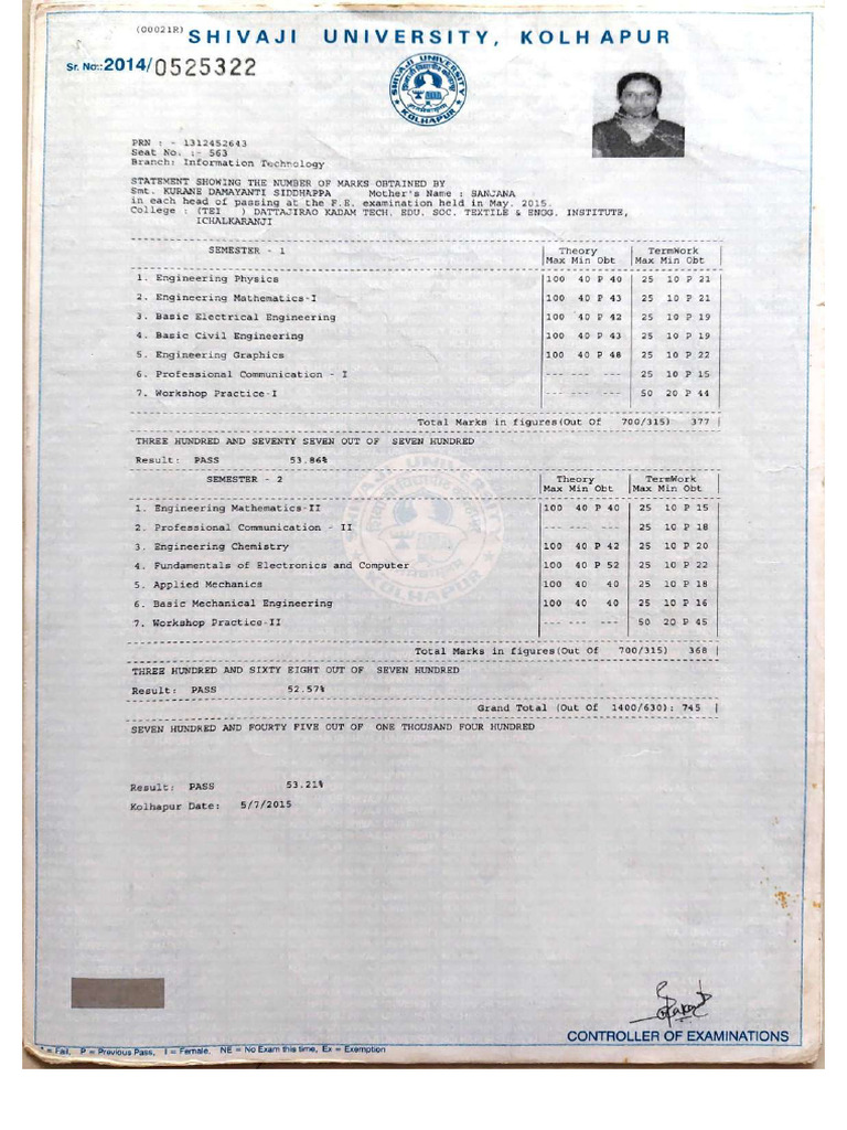 Degree Markshit Compressed | PDF