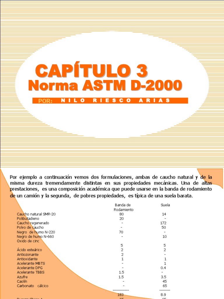 Astm d2000 | PDF | Fatiga (material) | Ingeniería de productos químicos