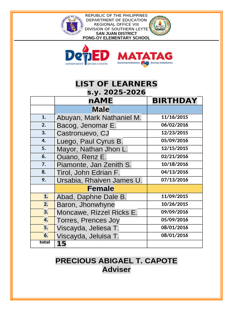 Learner List for Pong-Oy Elementary 2025-2026 | PDF