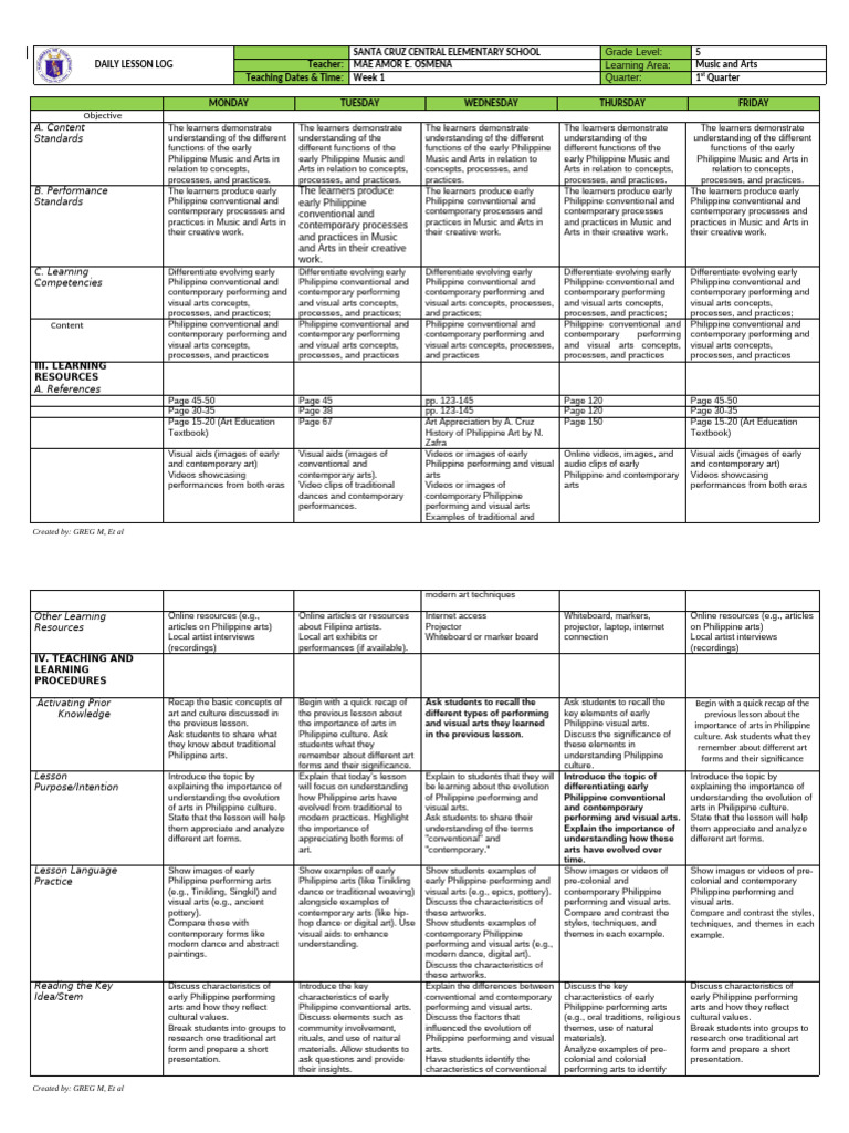 Music and Arts 5 q1 Week 1 | PDF | Dances | Paintings