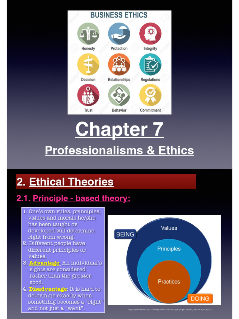 Gr11 Ch7 Professionalism & Ethics | PDF | Bribery