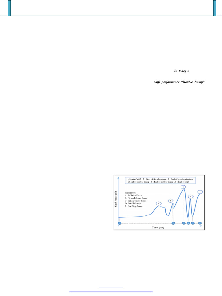 Basic Machanics of Ball and Groove in Shift Rod | PDF | Manual ...