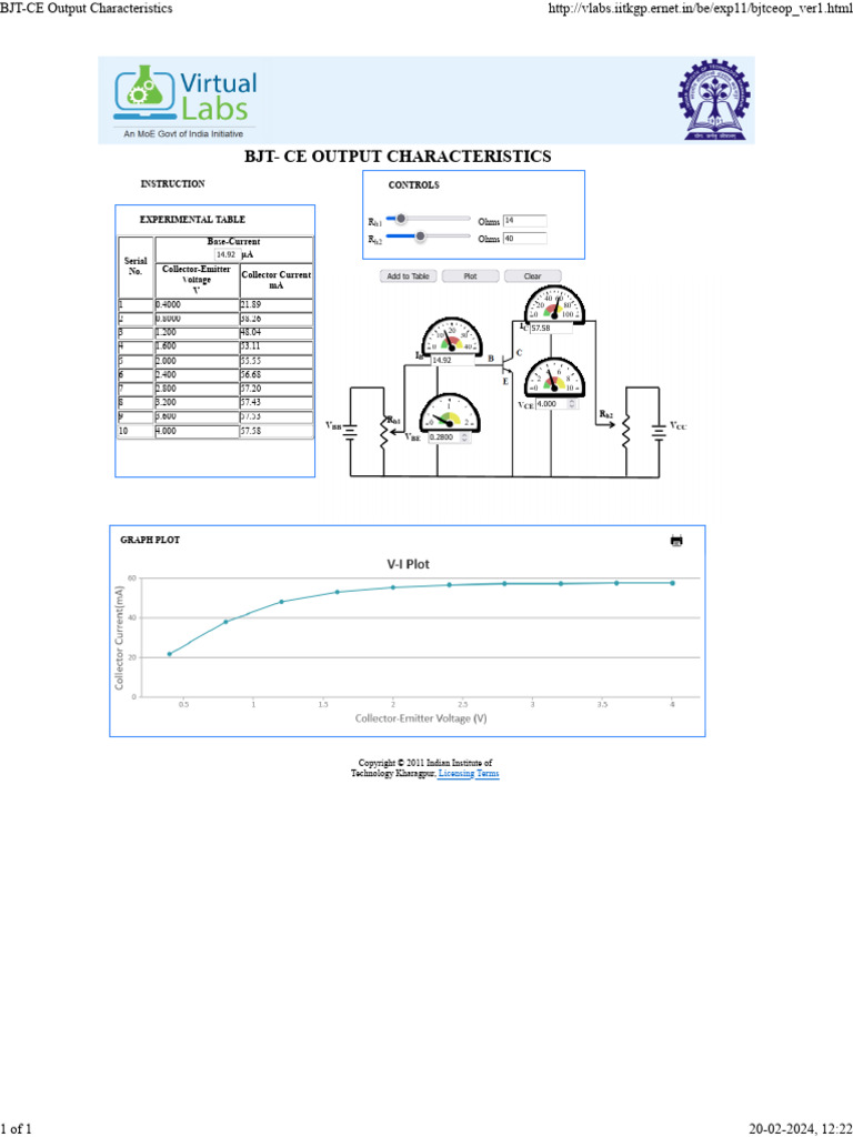 BJT-CE Output Characteristics | PDF | Semiconductor Devices | Analog ...