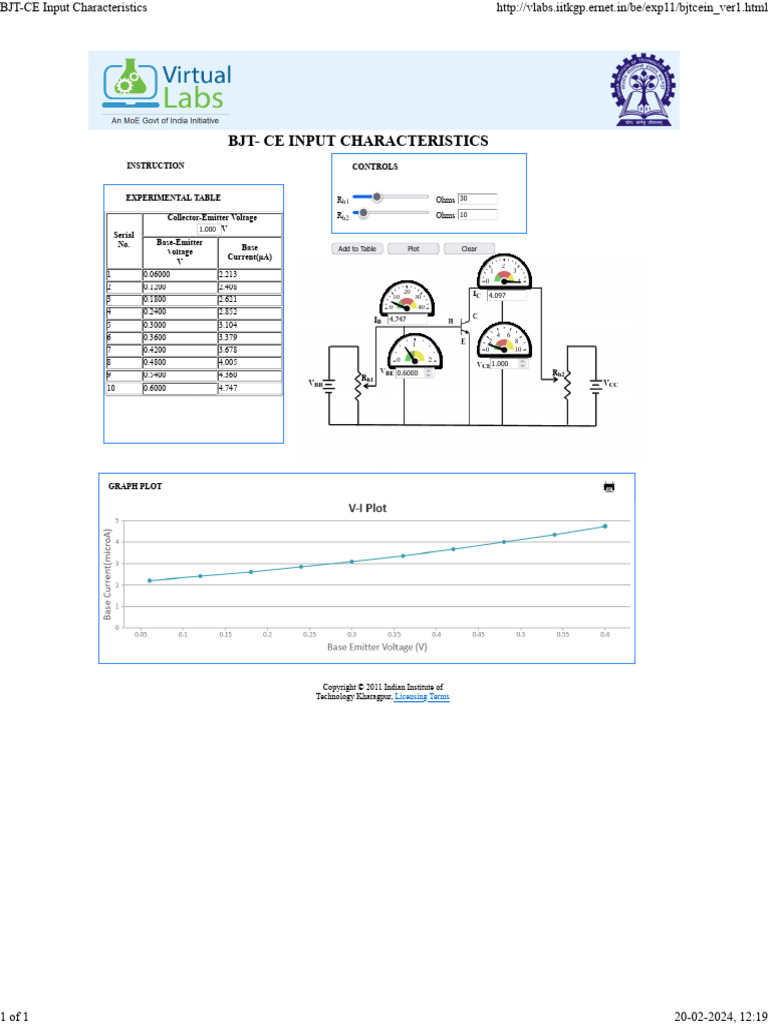 BJT-CE Input Characteristics | PDF | Electrical Engineering | Electricity