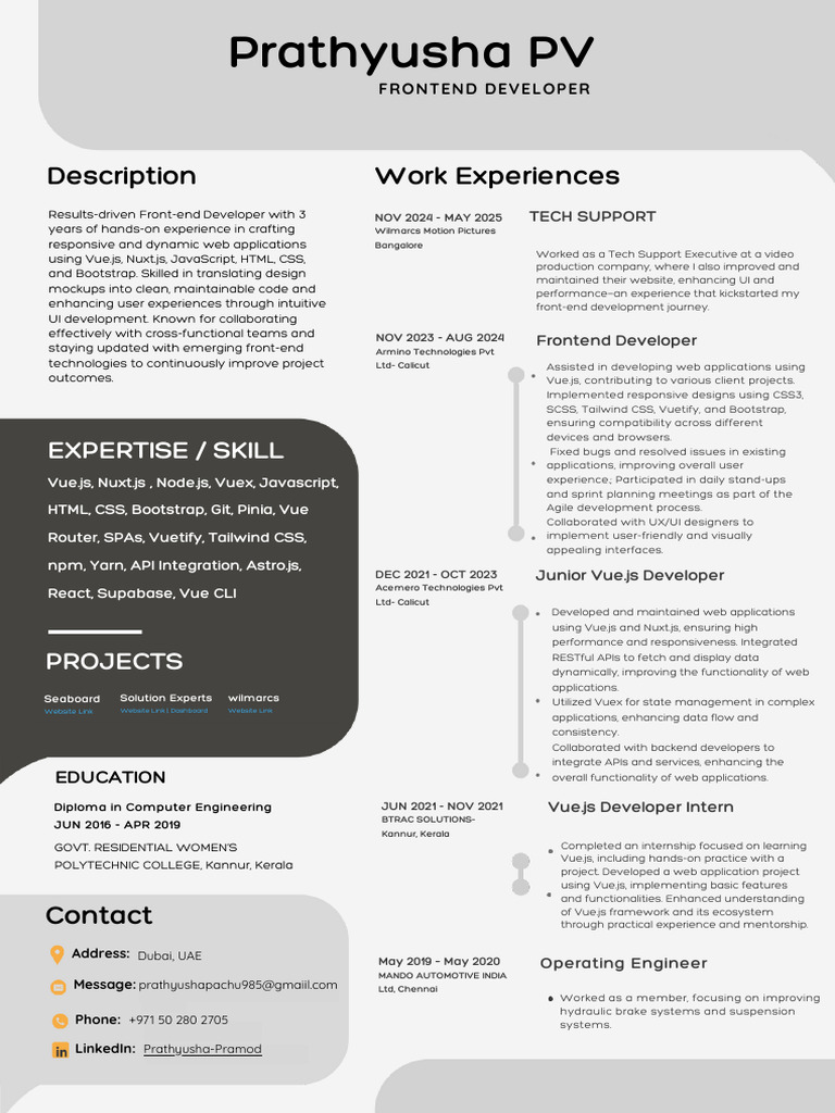 Prathyusha FrontendDeveloper | PDF | Bootstrap (Front End Framework) | Web Development