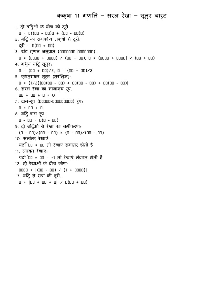 Saral Rekha Sutra Chart Class 11 | PDF