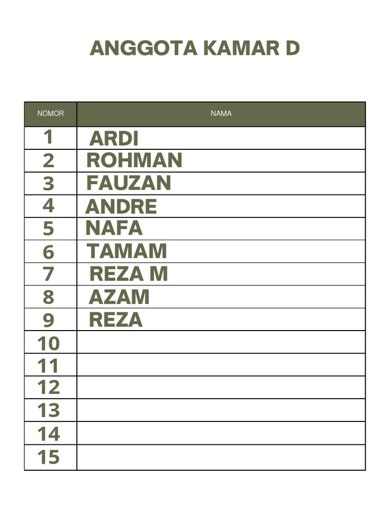 Anggota Kamar D | PDF