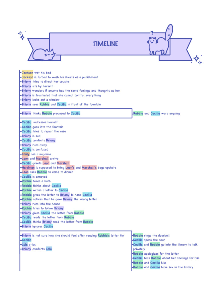 Timeline (Atonement) B | PDF