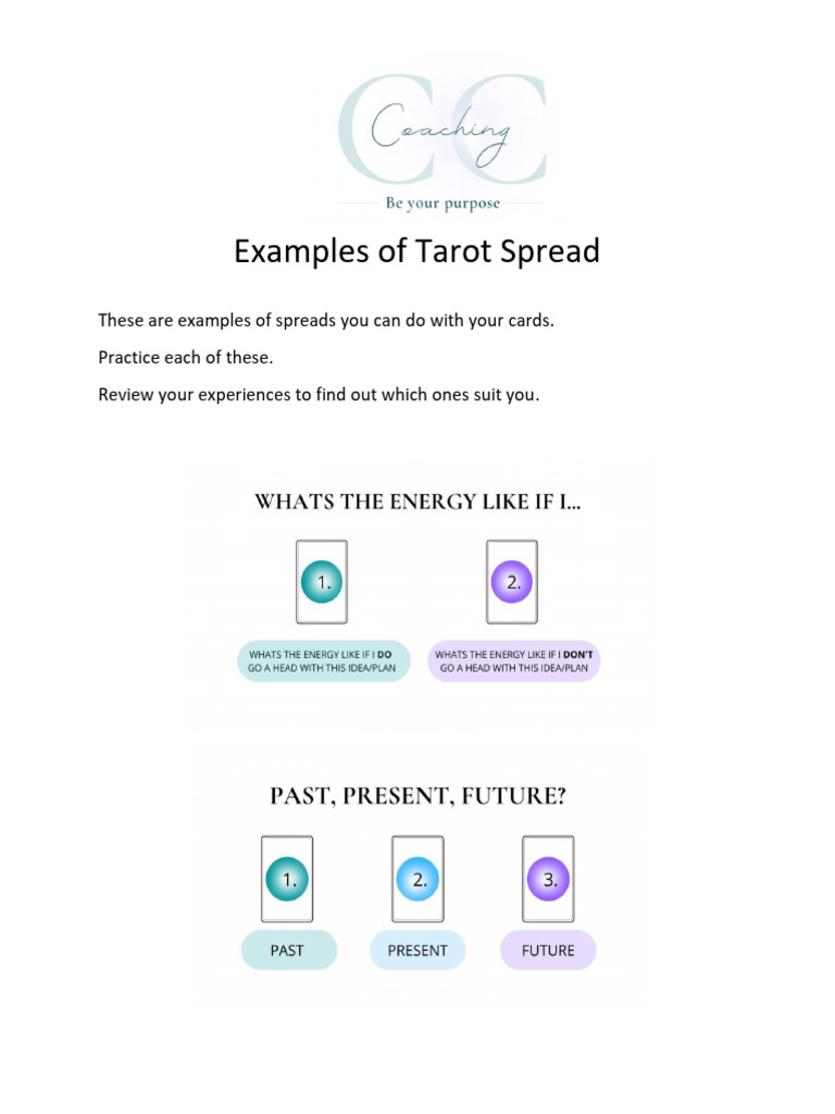 003 Examples of Tarot Spread | PDF