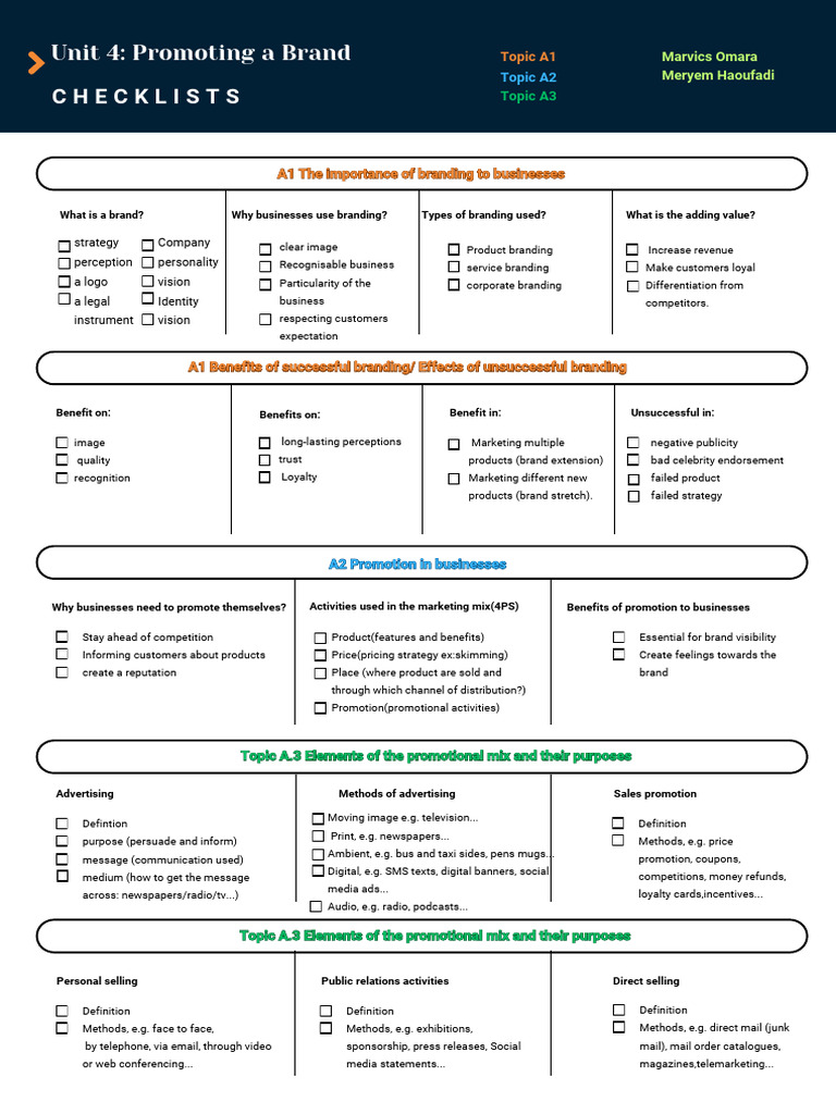 Unit4 A1 A2 A3 Checklist | PDF | Brand | Marketing
