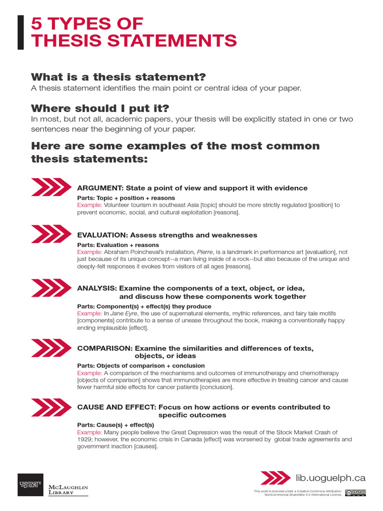 5 Types of Thesis Statements 0 | PDF | Evaluation | Thesis