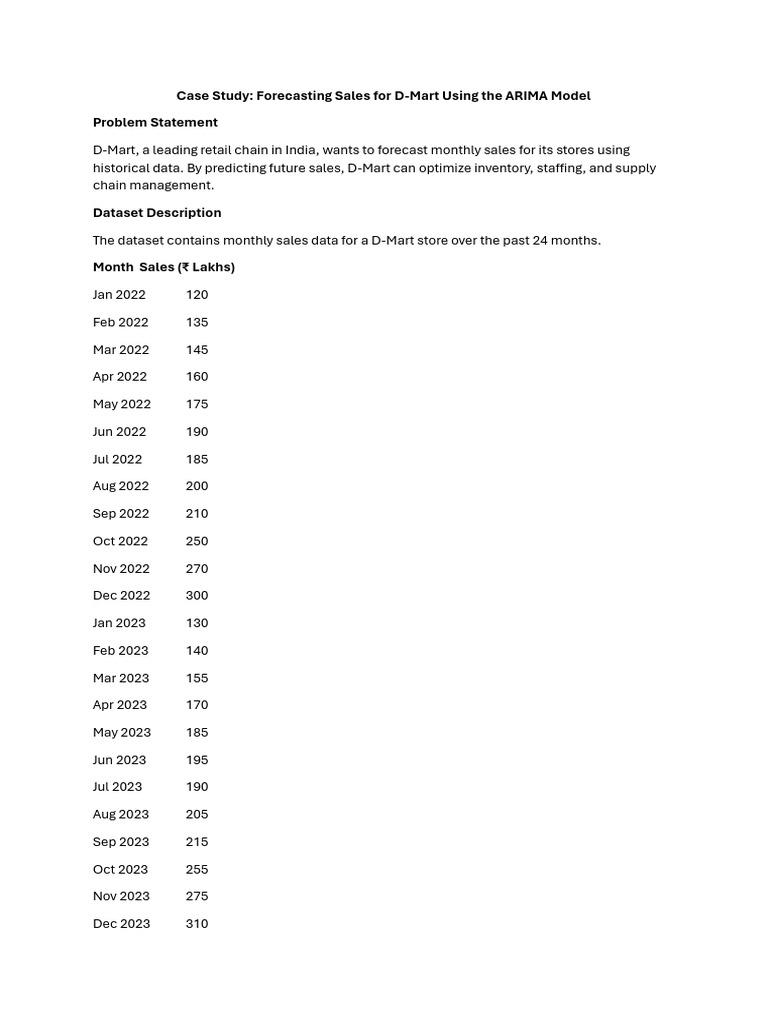 Case Study DMART TimeSEries Analysis | PDF