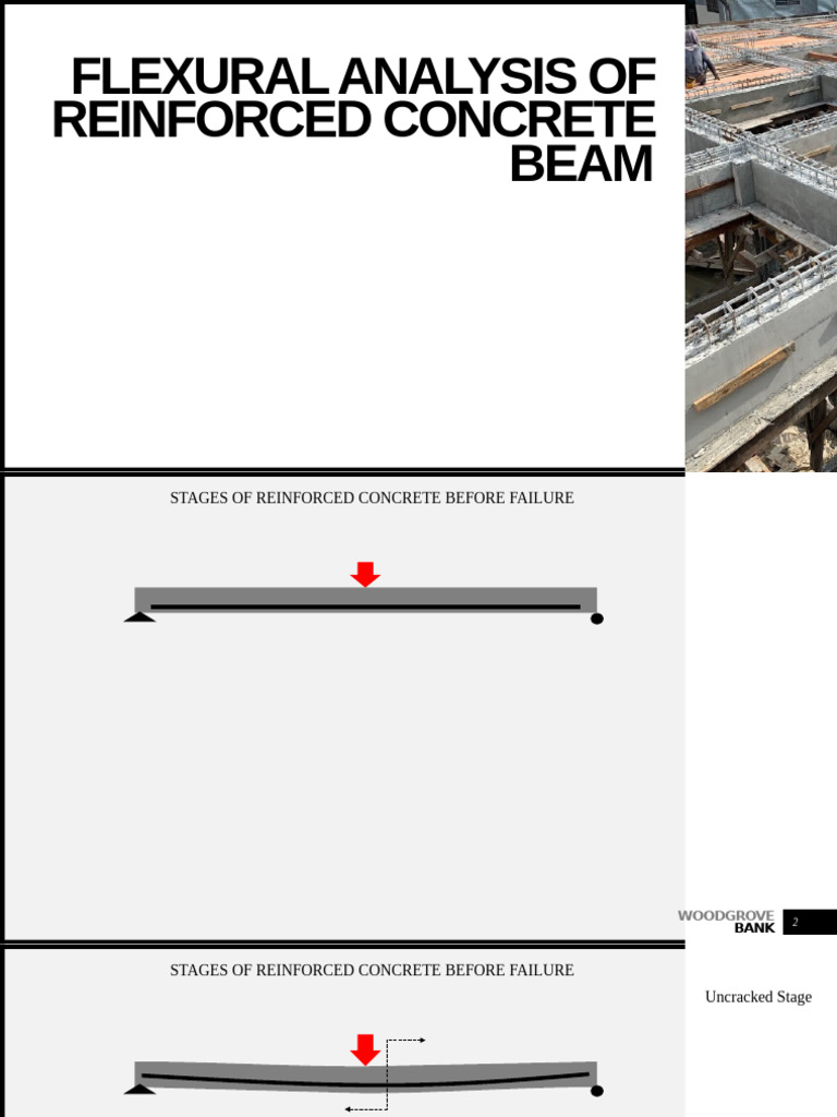 Flexural Analysis of Reinforce Concrete Beam | PDF | Reinforced Concrete | Beam (Structure)