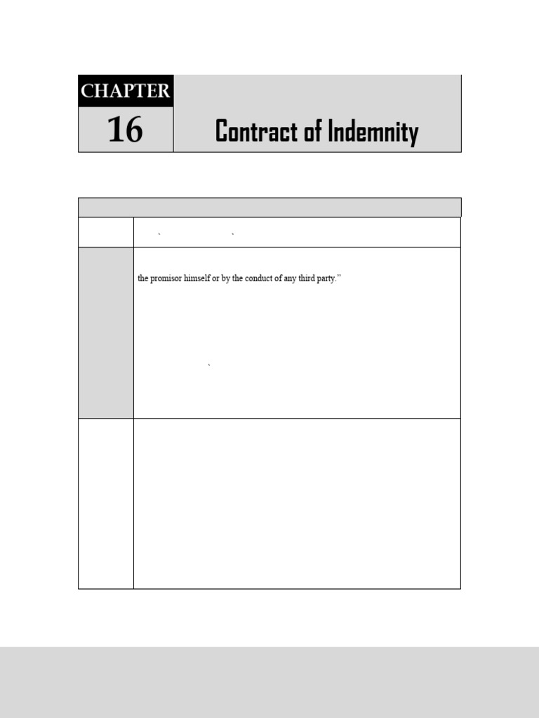 Chapter 16A Indemnity Contract (183 190) | PDF | Guarantee | Surety