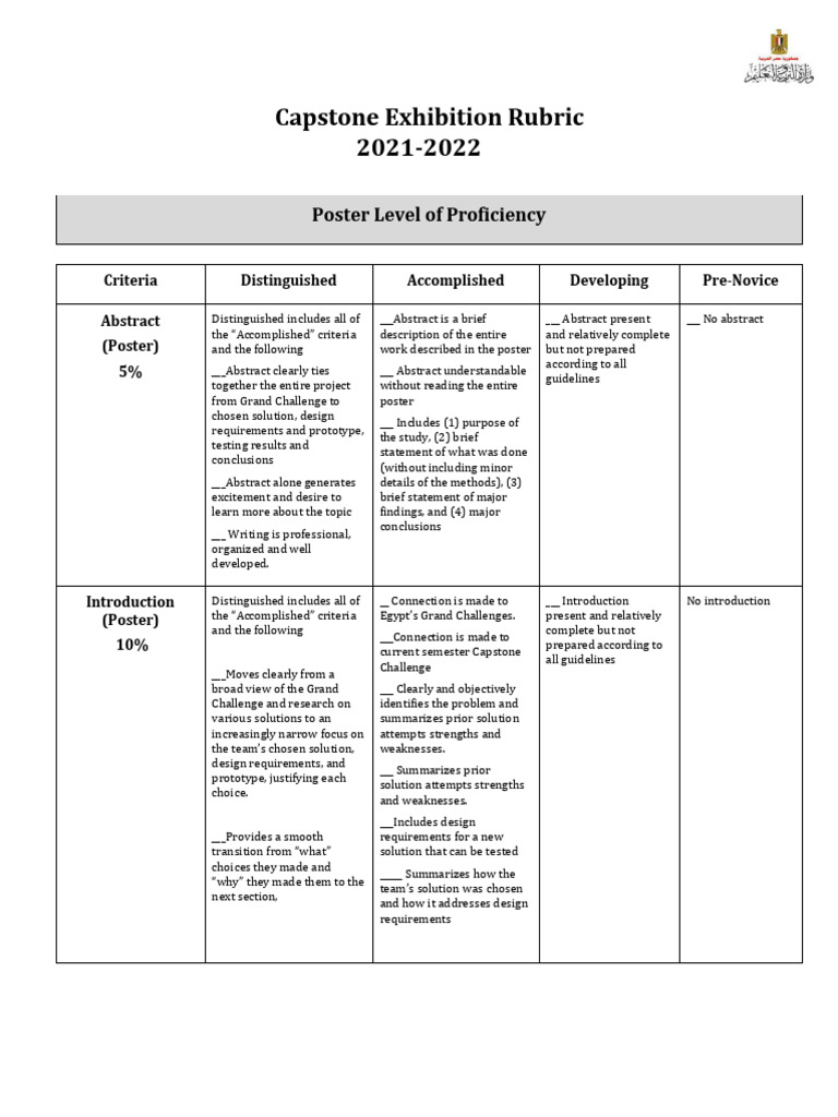 Capstone Poster Rubric 240428 093846 | PDF | Prototype | Page Layout