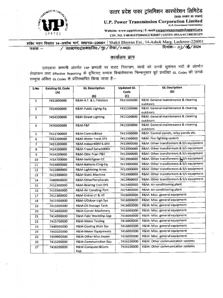 624-Accounts-03-06-2024 - Om GL Code (F-44 | PDF