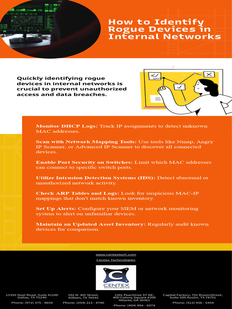 How To Identify Rogue Devices in Internal Networks | PDF