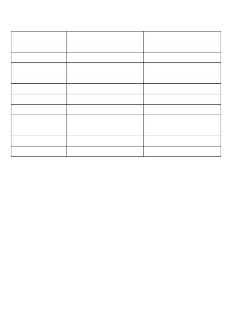 Common Alloys List | PDF