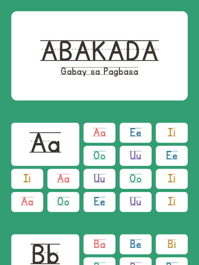 ABAKADA | PDF