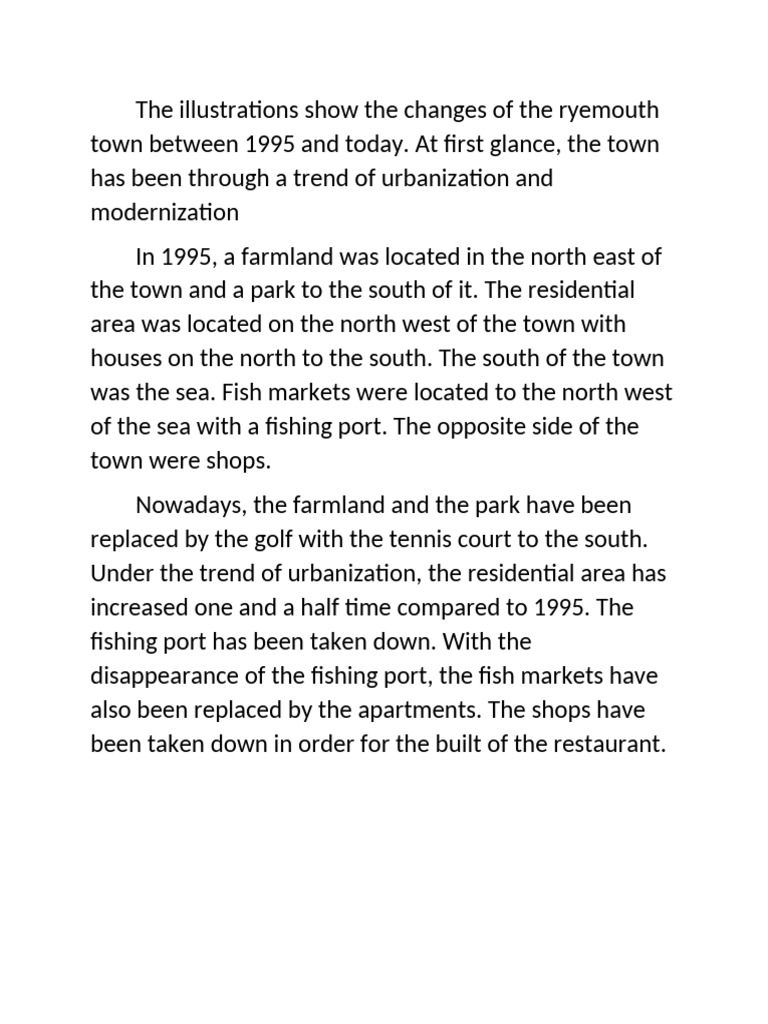 The Illustrations Show The Changes of The Ryemouth Town Between 1995 ...