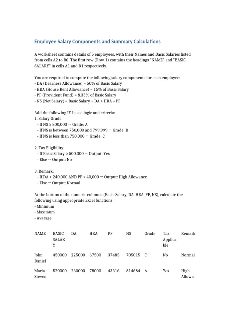 Employee Salary Analysis | PDF
