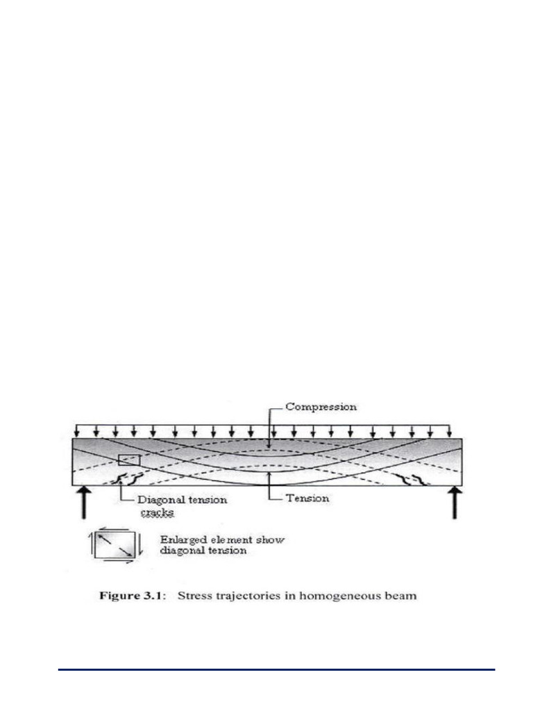 CH 3 Reinforced-Concrete I | PDF | Beam (Structure) | Stress (Mechanics)