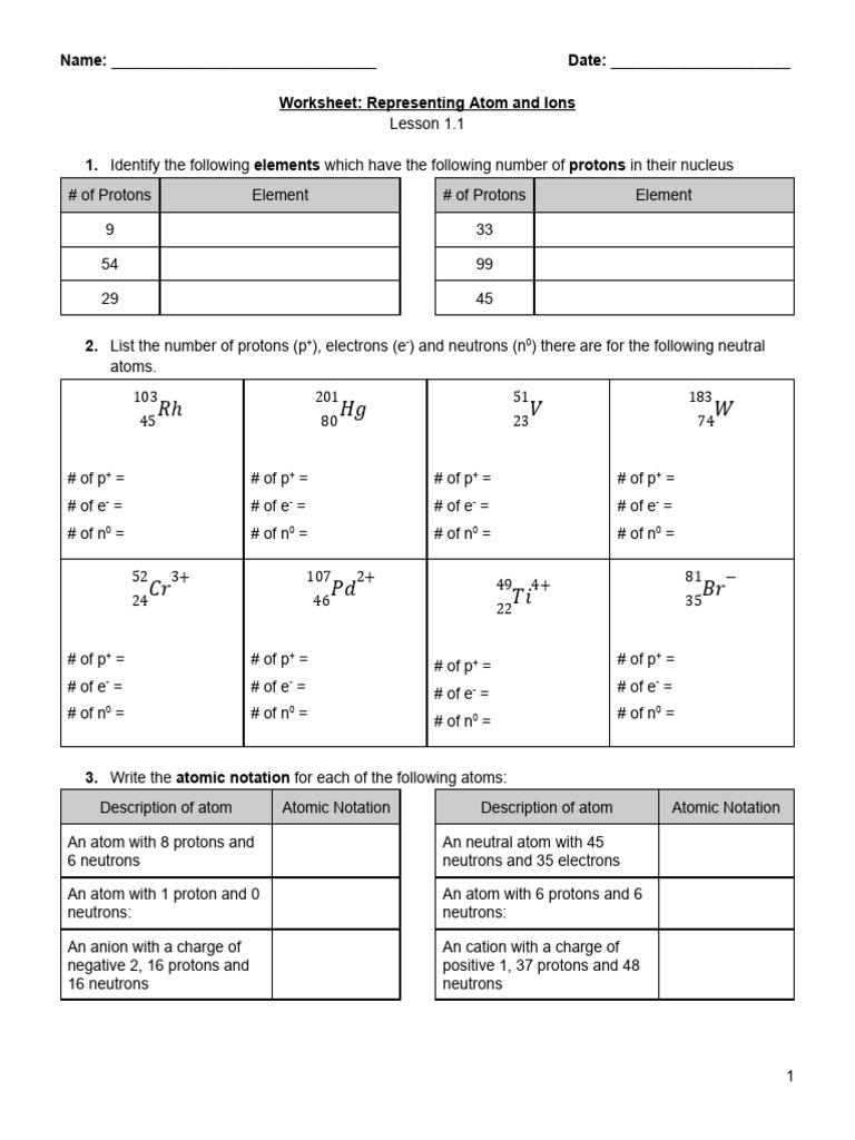 Atom and Ion Representation Worksheet | PDF | Atoms | Periodic Table