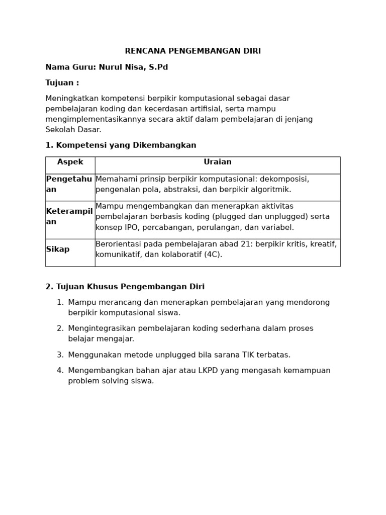 Rencana Pengembangan Diri Modul 2 | PDF
