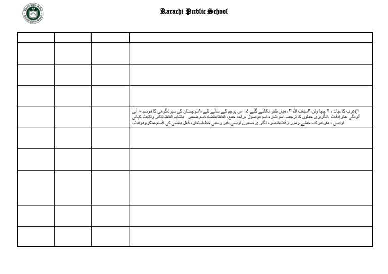 Class 7 Exam Schedule & Syllabus 2025 | PDF