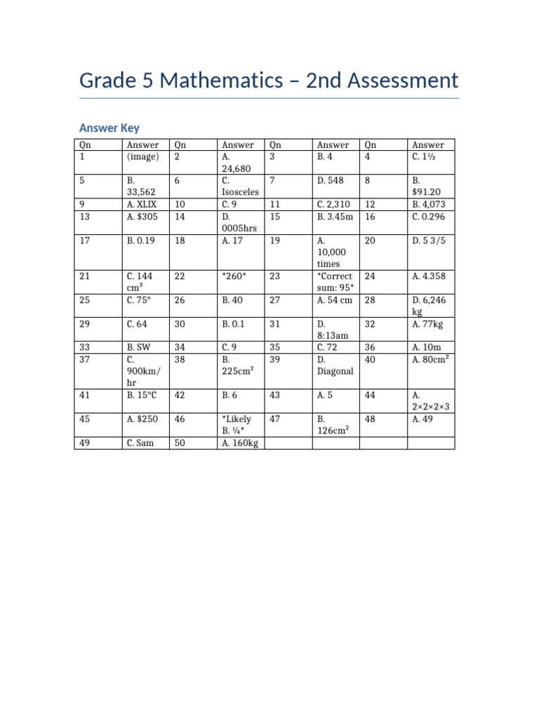 Grade5 Maths Answer Key Pdf