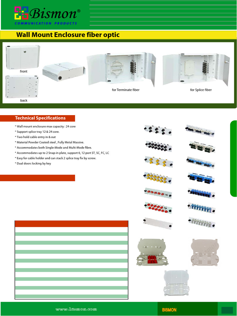 24 Port Wall Mount Enclosure Fiber Bismon | PDF | Optical Fiber | Duplex (Telecommunications)