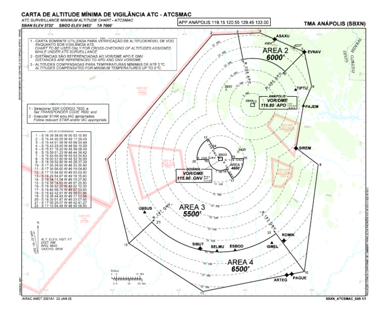 Anápolis ATC Minimum Altitude Chart | PDF | Navigation | Aircraft