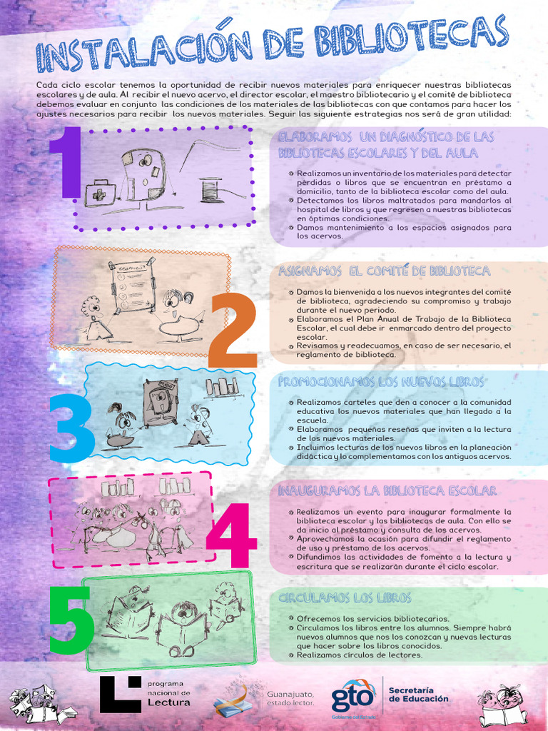 Instalación de Bibliotecas | PDF | Biblioteca escolar | Aprendizaje